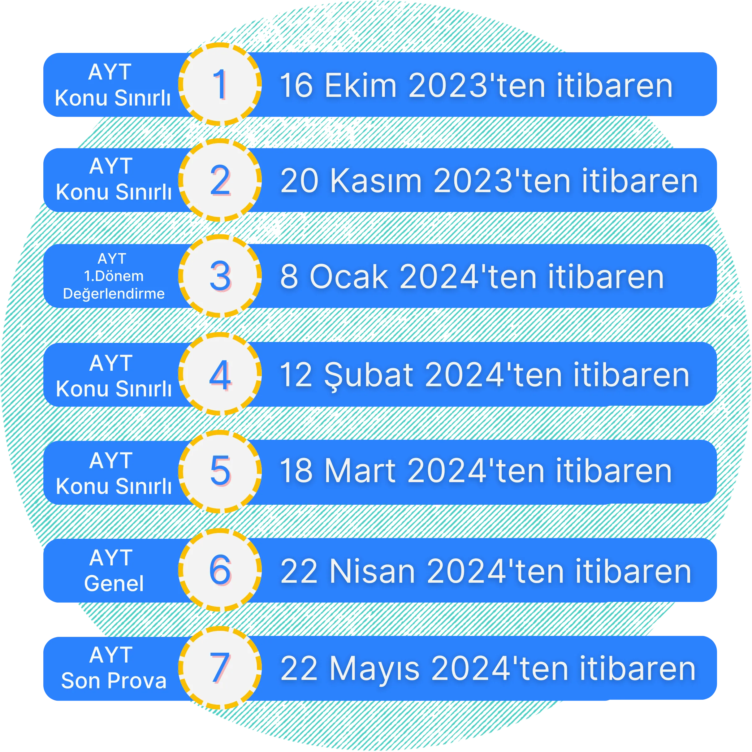 Kunduz Kurumsal Deneme Sınavları - Kunduz