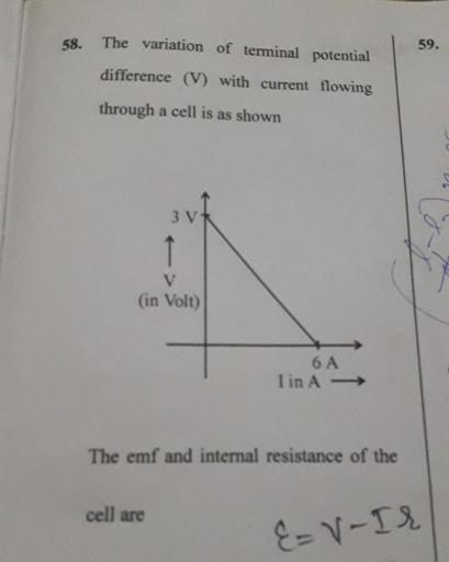 58. The variation of terminal potential 59. differen... - Physics