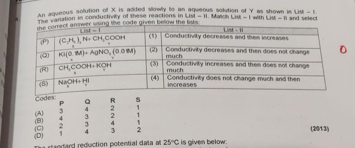 An Aqueous Solution Of X Is Added Slowly Physical Chemistry an-aqueous-solution-of-x-is-added-slowly-physical-chemistry
