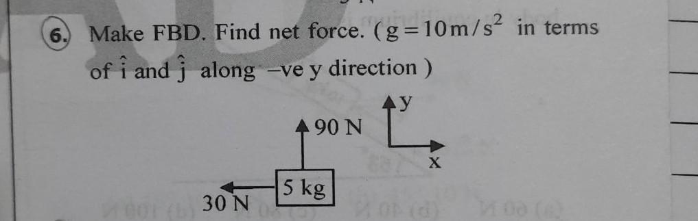 6 Make FBD Find Net Force g 10m s2 In Terms Of I Physics 6 Make FBD Find Net Force g 10m s2 In Terms Of I Physics