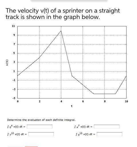 The velocity v(t) of a sprinter on a straight track is ... - Math