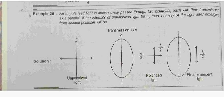 An unpolarized light is successively passed through ... - Physics