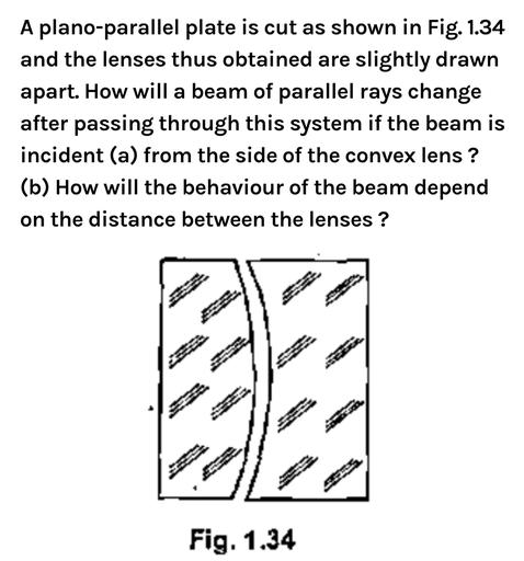 A Plano parallel Plate Is Cut As Shown In Fig 1 34 Physics a-plano-parallel-plate-is-cut-as-shown-in-fig-1-34-physics