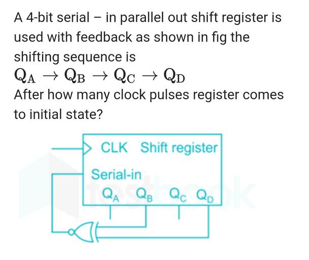 A 4-bit serial – in parallel out shift register is u... - Physics