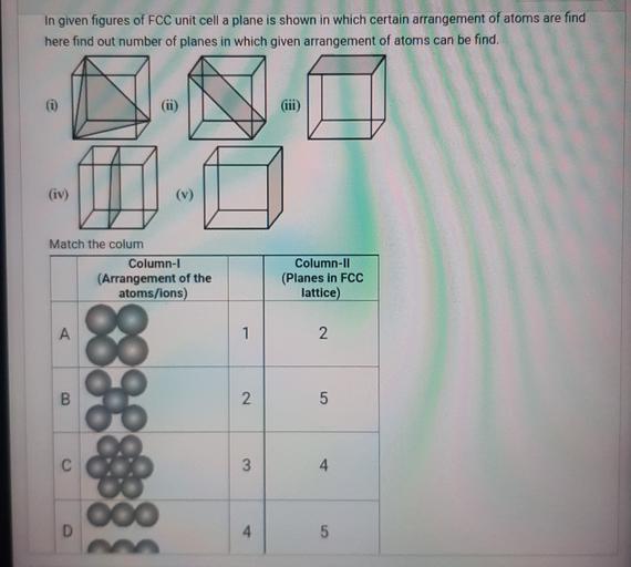 In given figures of FCC unit cell a plane... - Physical Chemistry