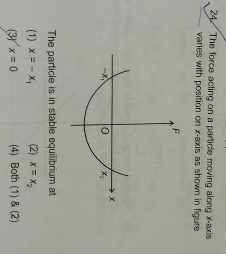 24 The Force Acting On A Particle Moving Along X Ax Physics