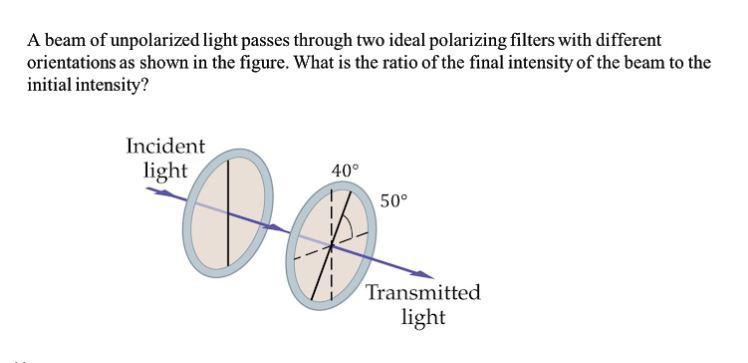 A Beam Of Unpolarized Light - The Best Picture Of Beam