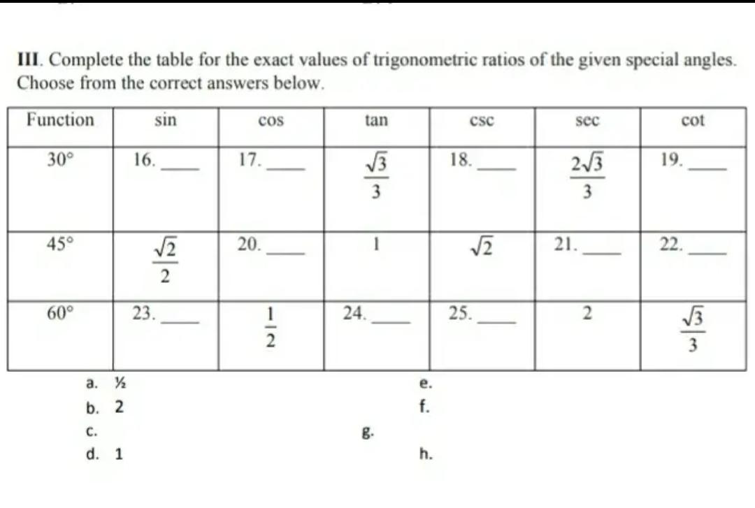 III. Complete the table for the exact values of trigono... - Math