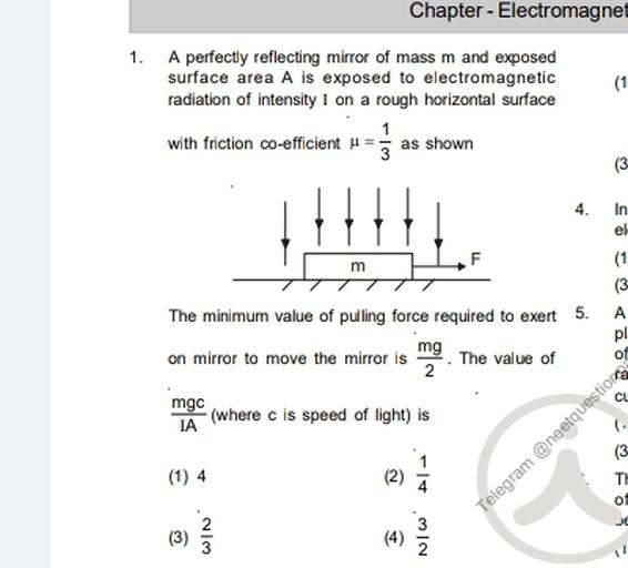 1 Chapter Electromagnet A Perfectly Reflecting Mi Physics