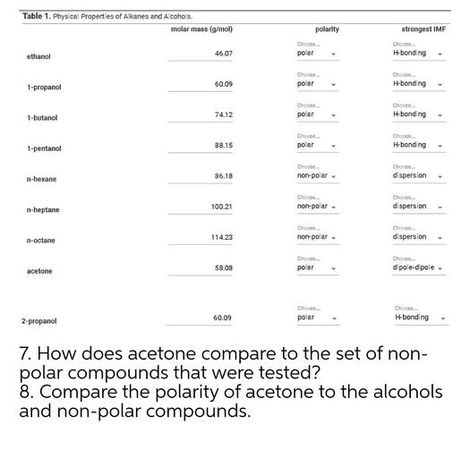 Table 1 Physical Properties Of Alkanes An Organic Chemistry table-1-physical-properties-of-alkanes-an-organic-chemistry