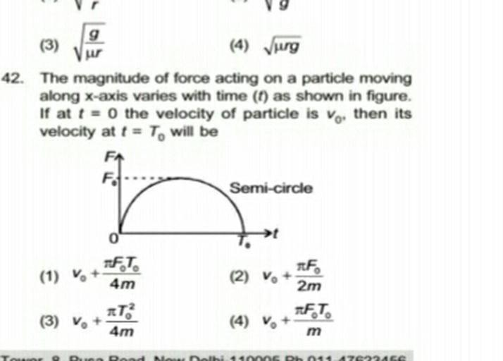 G 3 42 The Magnitude Of Force Acting On A Particle Math