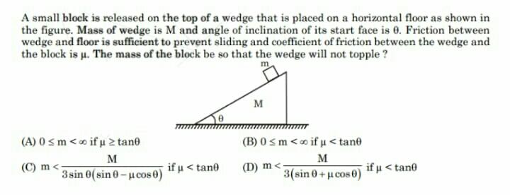 A small block is released on the top of a wedge that... - Physics
