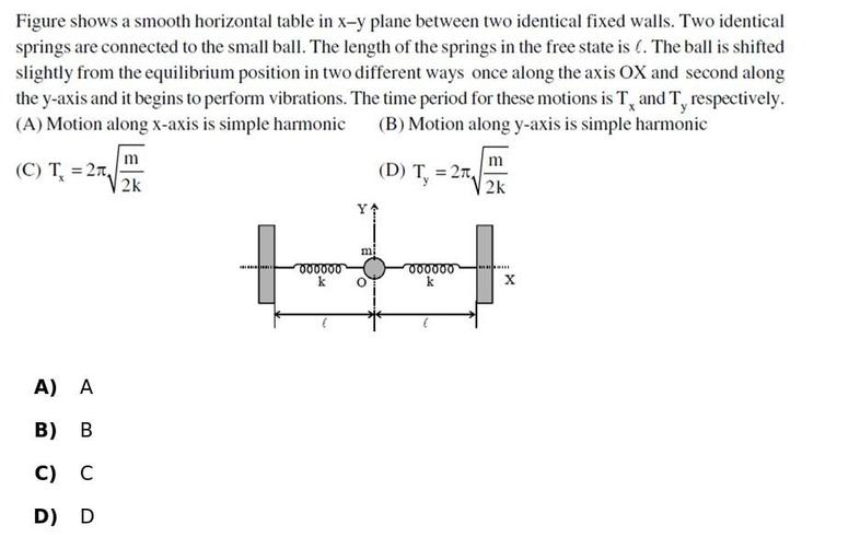 Figure Shows A Smooth Horizontal Table In X y Plane Physics figure-shows-a-smooth-horizontal-table-in-x-y-plane-physics