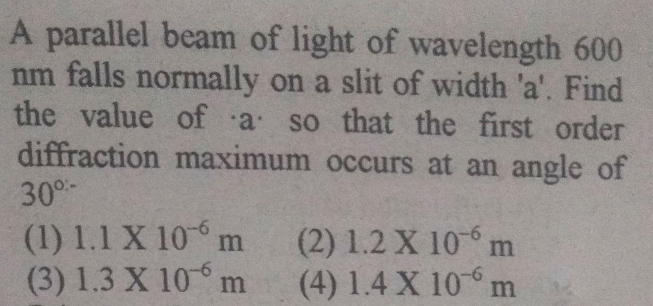A Parallel Beam Of Light Wavelength 600 Nm Falls On Narrow - The Best ...