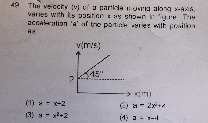 49. The velocity (v) of a particle moving along x-ax... - Physics