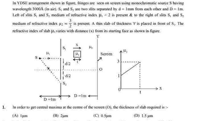 In YDSE arrangement shown in figure, fringes are see... - Physics