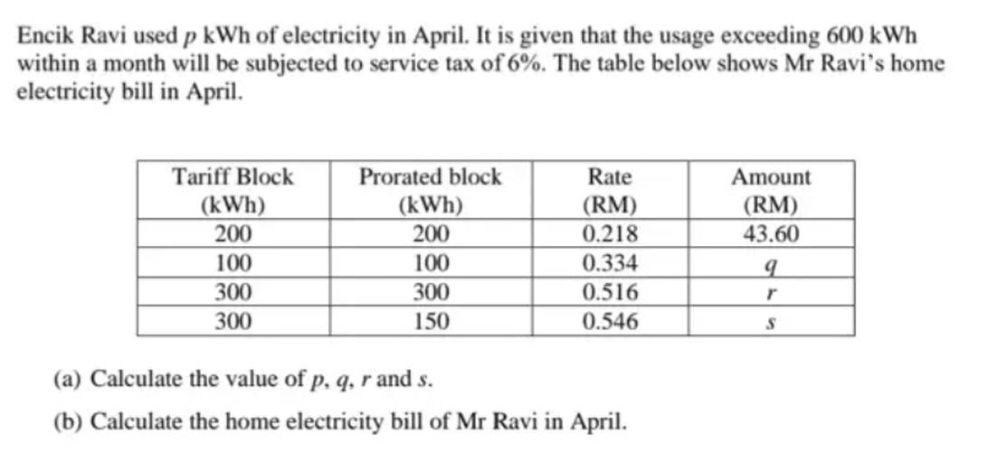 Encik Ravi Used P KWh Of Electricity In April It Is Gi Math encik-ravi-used-p-kwh-of-electricity-in-april-it-is-gi-math