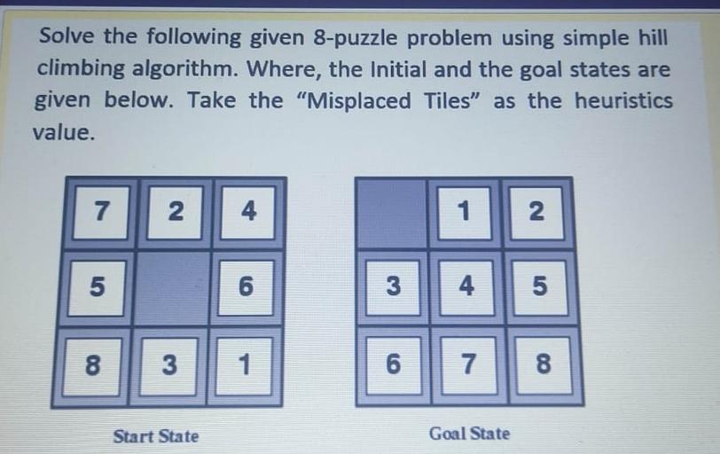Solve The Following Given 8 puzzle Problem Using Simple Math solve-the-following-given-8-puzzle-problem-using-simple-math