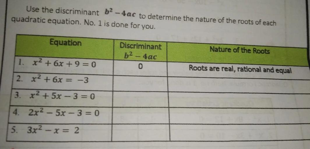 Use The Discriminant B2 4ac To Determine The Nature O Math use-the-discriminant-b2-4ac-to-determine-the-nature-o-math