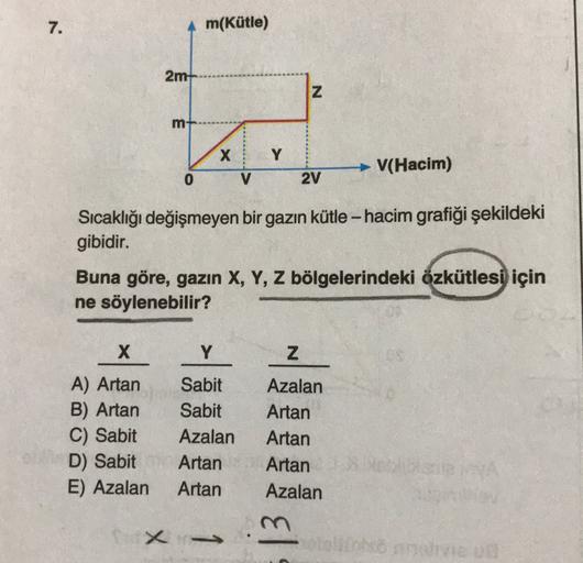 7. A m(Kütle) 2m+ Z N m- Y X V V(Hacim) 0 2V Sıcaklığı değişmeyen bir gazın kütle - hacim ...