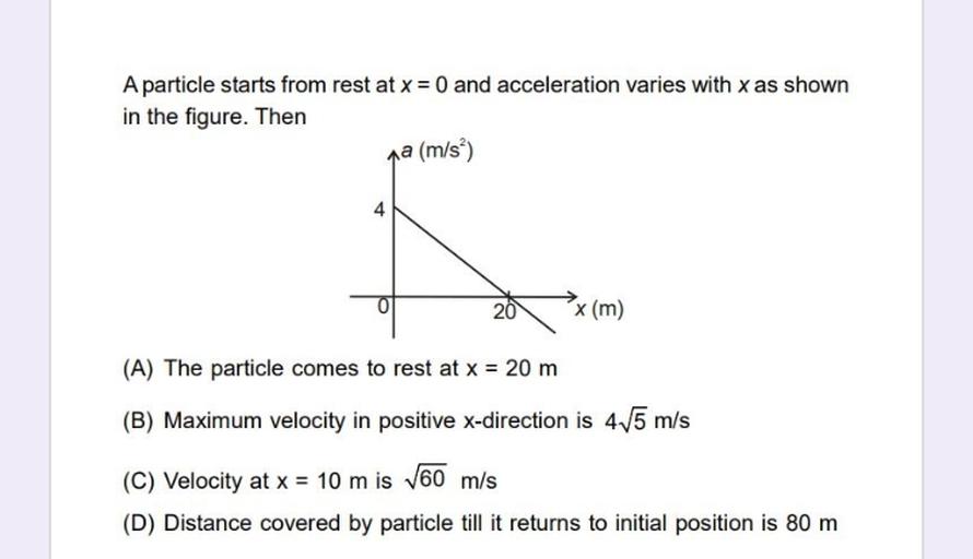A particle starts from rest at x = 0 and acceleratio... - Physics