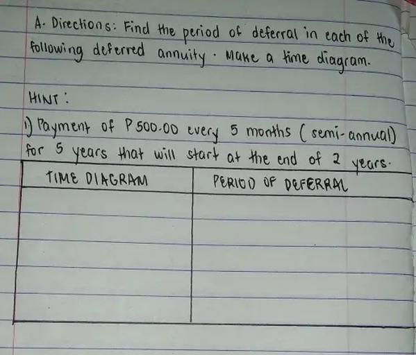 A Directions Find The Period Of Deferral In Each Of T Math a-directions-find-the-period-of-deferral-in-each-of-t-math
