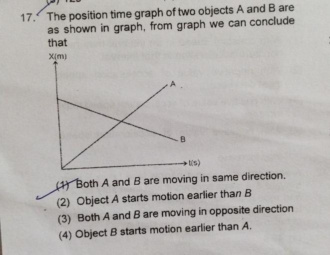 17.' The position time graph of two objects A and B ... - Physics