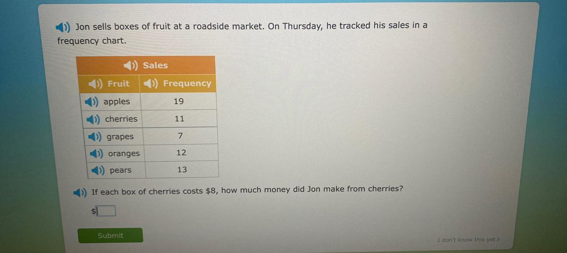 Jon Sells Boxes Of Fruit At A Roadside Market On T Math jon-sells-boxes-of-fruit-at-a-roadside-market-on-t-math