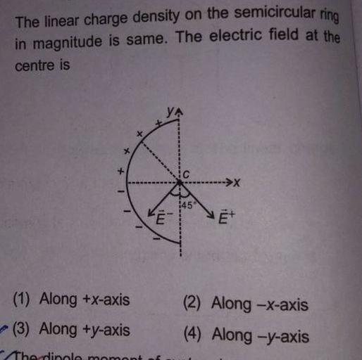The linear charge density on the semicircular ring i... - Physics