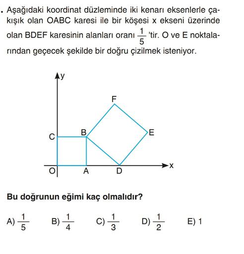 Aşağıdaki Koordinat Düzleminde Iki Kenari Eks Lise Matematik