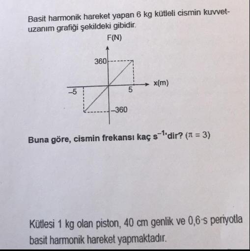 Basit harmonik hareket yapan 6 kg kütleli cismin kuwet- uzanım grafiği ...