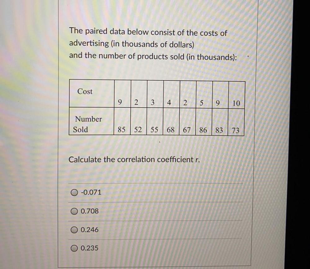 The Paired Data Below Consist Of The Costs Of Advertisi Math The Paired Data Below Consist Of The Costs Of Advertisi Math