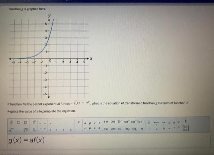Function Gis Graphed Here 2 1 2 5 Of Function I Math 