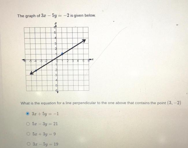 The Graph Of 3x 5y 2 Is Given Below 5 3 2 21 Math the-graph-of-3x-5y-2-is-given-below-5-3-2-21-math