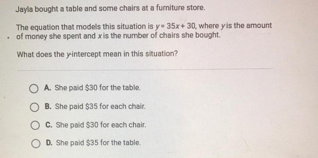 Jayla Bought A Table And Some Chairs At A Furniture Sto Math jayla-bought-a-table-and-some-chairs-at-a-furniture-sto-math