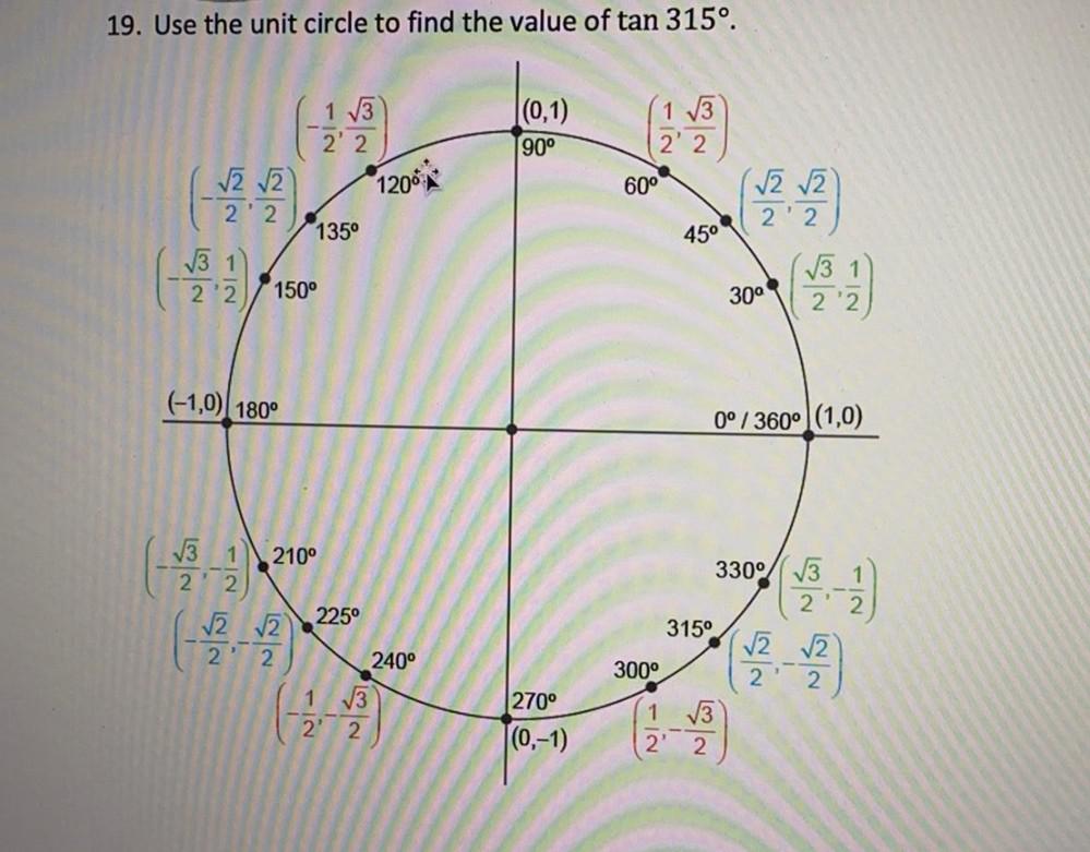 19 Use The Unit Circle To Find The Value Of Tan 315 Math 19 Use The Unit Circle To Find The Value Of Tan 315 Math