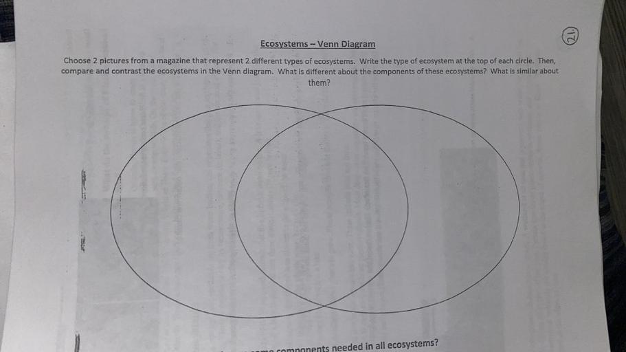 (21. Ecosystems --Venn Diagram Choose 2 pictures fro... - Biology