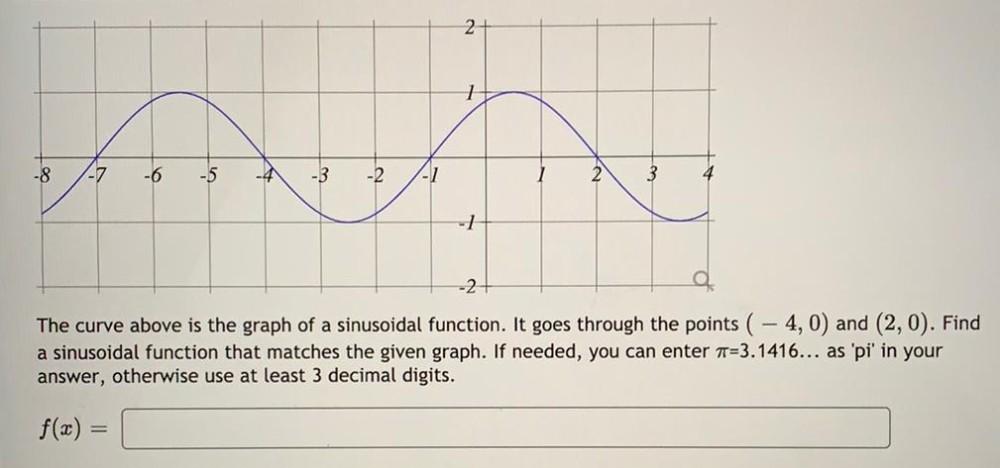 2 1 -8 -7 -6 -5 -4 -3 -2 - 1 1 2 3 4 -1 -2 The curve ab... - Math