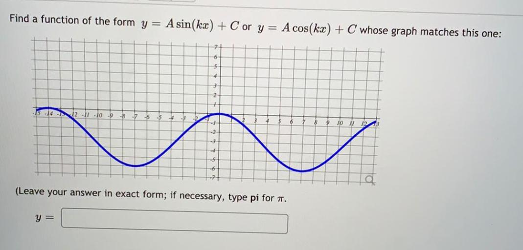Find a function of the form y = A sin(kx) + C or y= A c... - Math