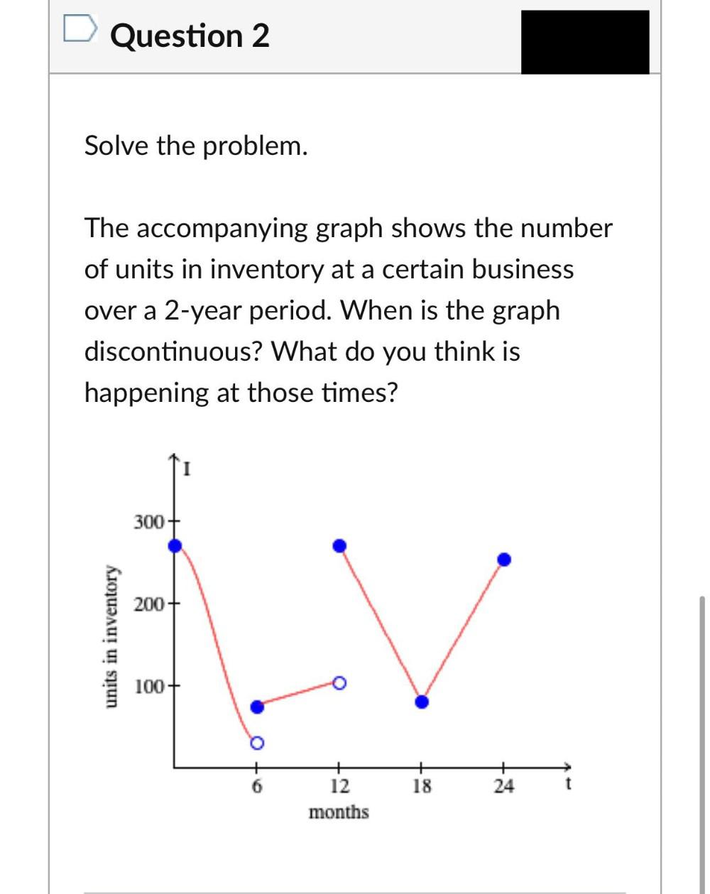 Question 2 Solve The Problem The Accompanying Graph Sh Math Question 2 Solve The Problem The Accompanying Graph Sh Math