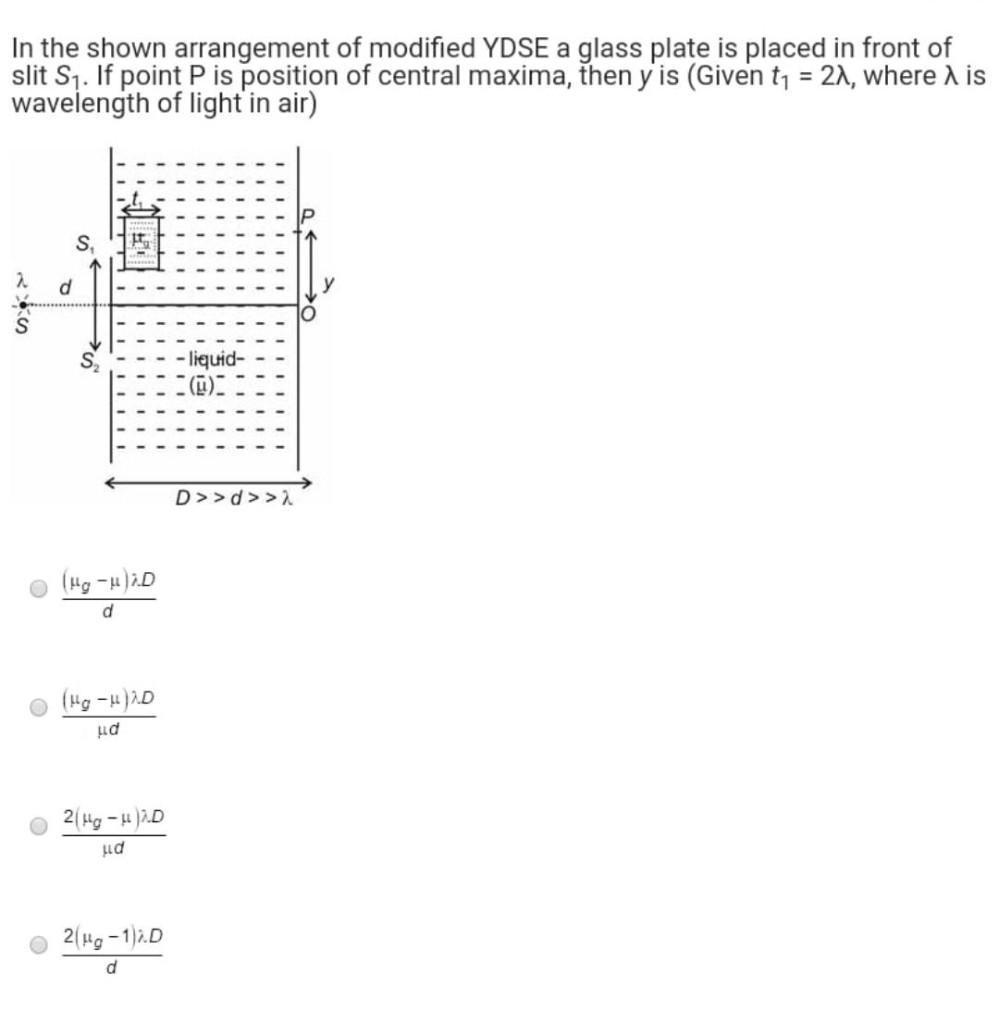 In the shown arrangement of modified YDSE a glass pl... - Physics