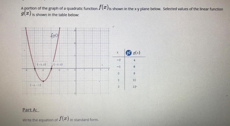 A Portion Of The Graph Of A Quadratic Function F x is S Math a-portion-of-the-graph-of-a-quadratic-function-f-x-is-s-math