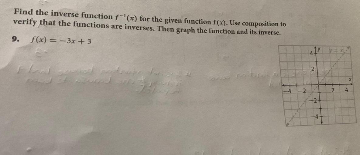 Find the inverse function f-'(x) for the given function... - Math