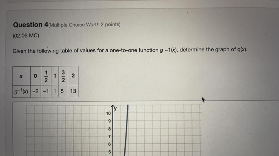 Question 4(Multiple Choice Worth 2 points) (02.06 MC) G... - Math