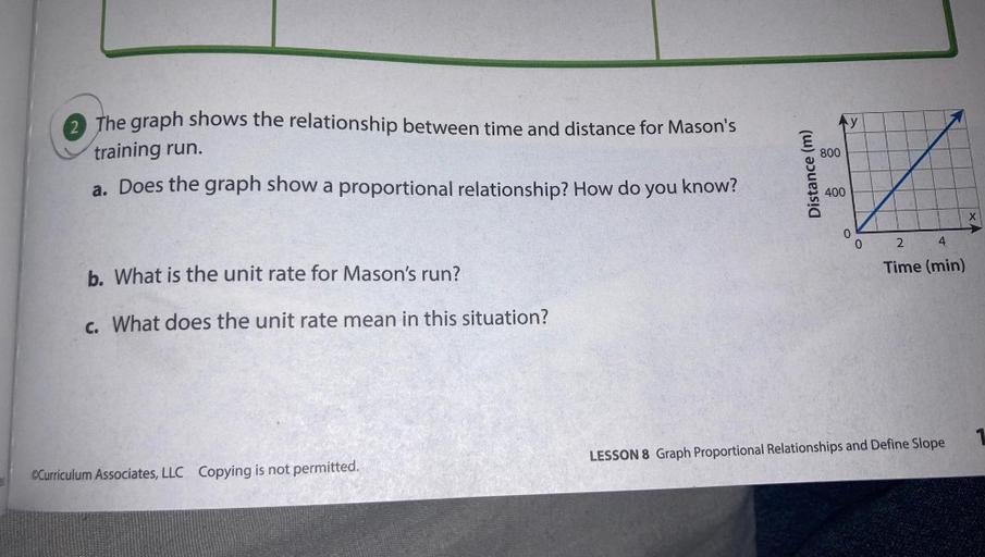 Y 2 The Graph Shows The Relationship Between Time And D Math y-2-the-graph-shows-the-relationship-between-time-and-d-math
