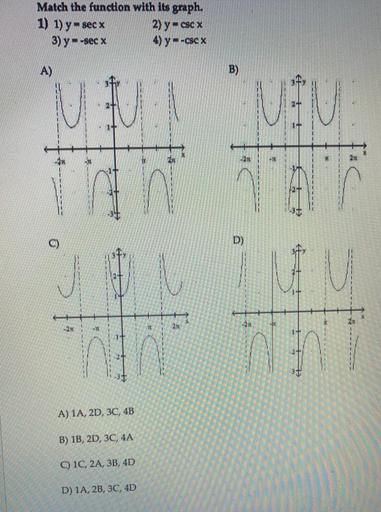 Match the function with its graph. 1) 1) y = sec x 2) y... - Math