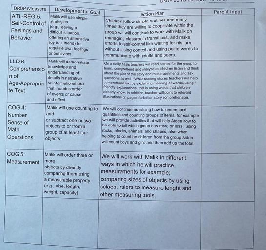 Parent Input DRDP Measure Developmental Goal ATL-REG... - Biology