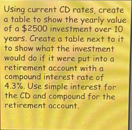 Using Current CD Rates Create A Table To Show The Year Math using-current-cd-rates-create-a-table-to-show-the-year-math