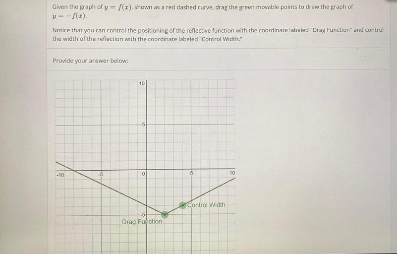 Given The Graph Of Y F x Shown As A Red Dashed Cu Math given-the-graph-of-y-f-x-shown-as-a-red-dashed-cu-math