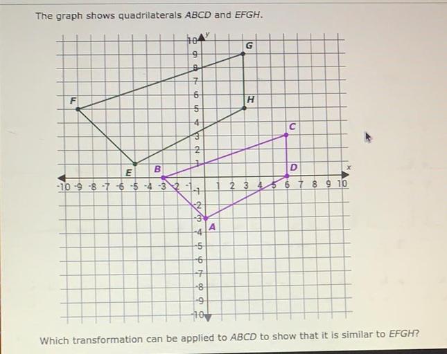 The graph shows quadrilaterals ABCD and EFGH. h0A -9 G ... - Math